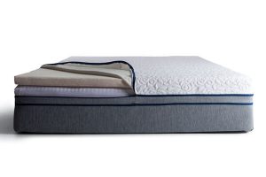 When Was Memory Foam Invented? | Explore Who Invented Memory Foam and ...