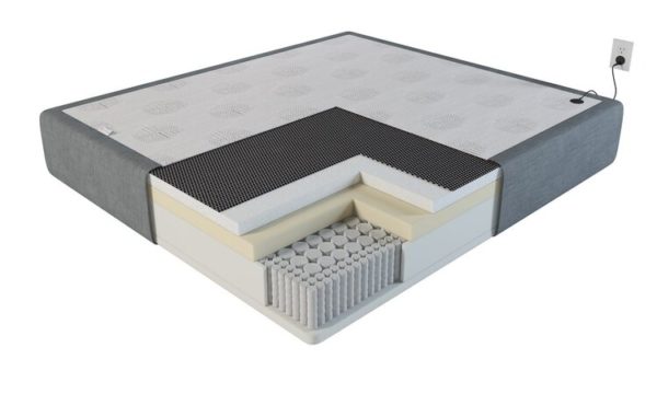 Anti-Aging Bed Review | Mattress Shields From EMF Radiation