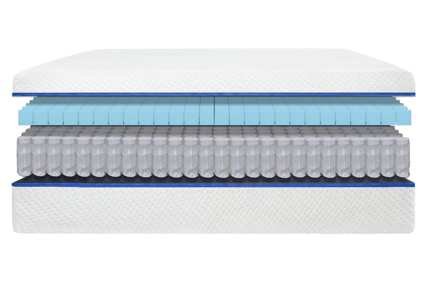 The Best Mattresses Sold Online? 25 Year Industry Veterans Guide