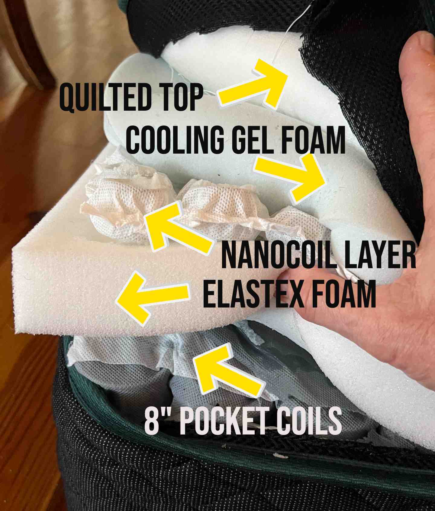 How Mattresses Are Made- What's Inside Might Surprise You