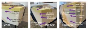 Octave Mattress Review: 10 Point Test By 25 Year Mattress Expert