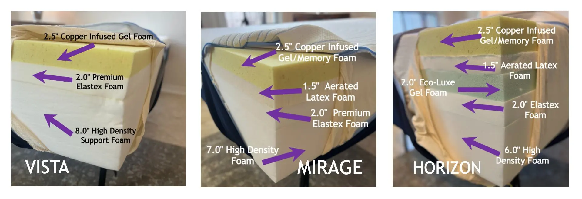 Octave Mattress Review: 10 Point Test By 25 Year Mattress Expert